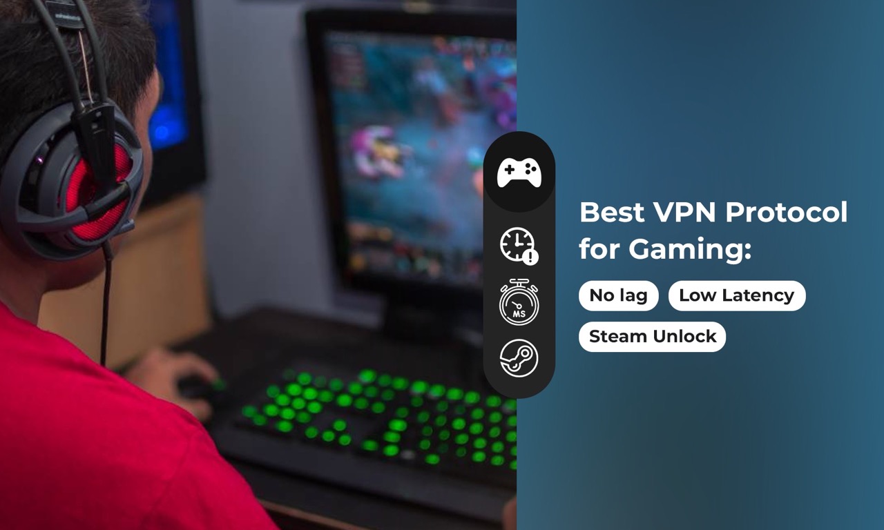 Symlex VPN | Best VPN Protocol for Gaming: No lag, Low Latency